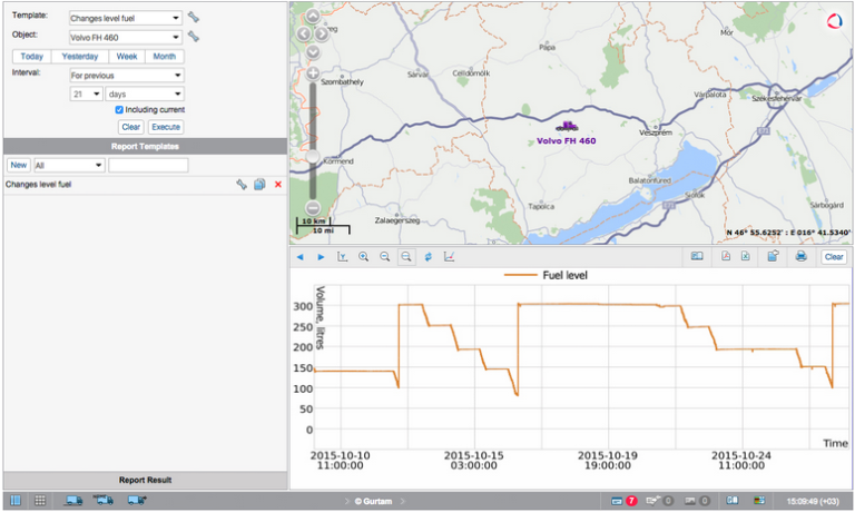 Fuel Management – MULTINAMIC